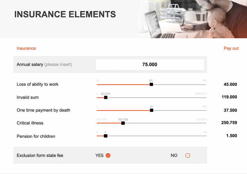 ROI Calculators - The Ultimate Selling Tool When Used Correctly