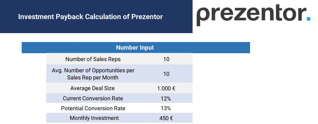 How to Build and Use ROI Calculators in Sales
