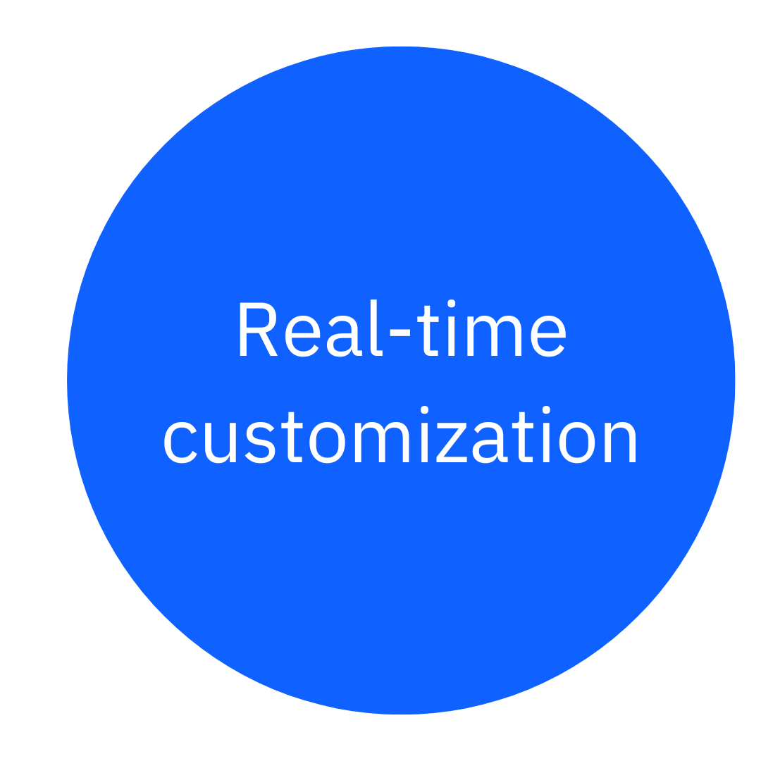 How to Make an Interactive Presentation and Impress Buyers