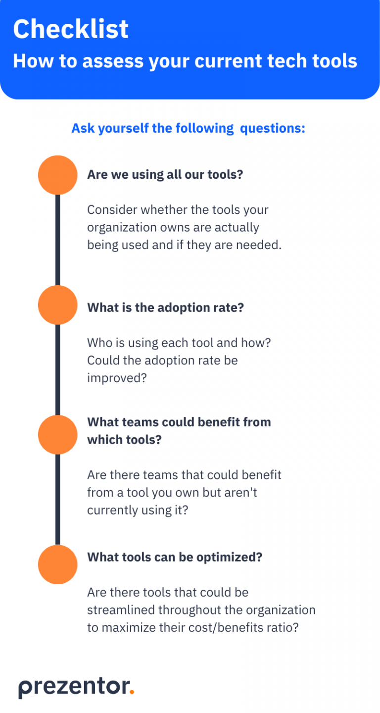 How to build a sales enablement tech stack to increase efficiency.